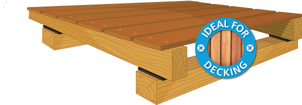 Surface Protection: Rubber Leveling Pads