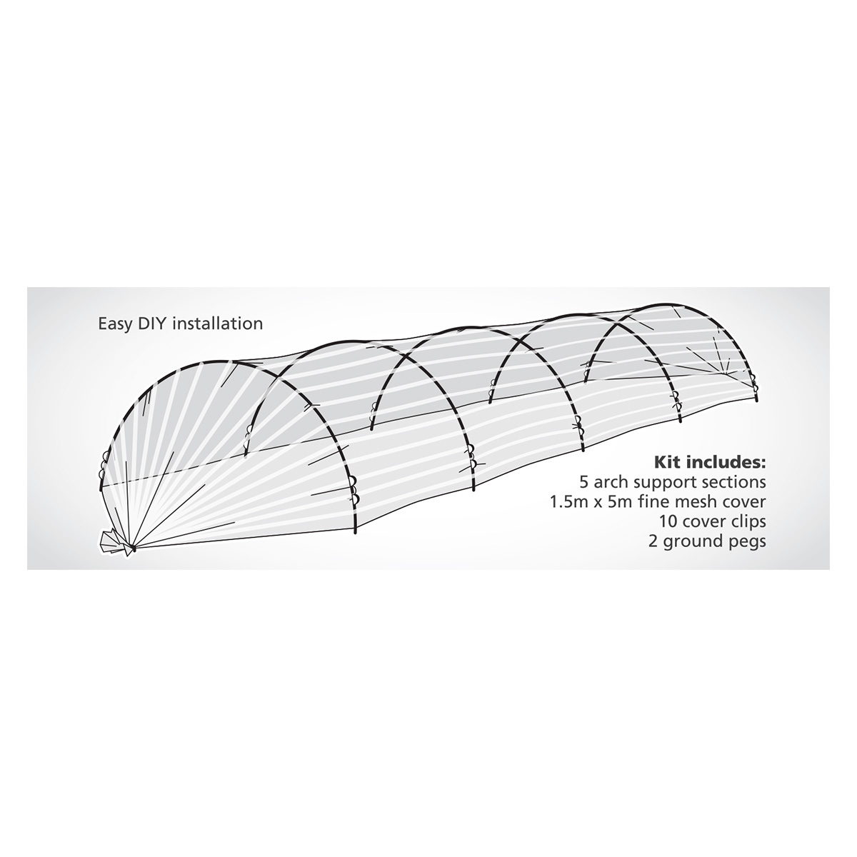 Pest Deterrents: Insect Resistant Grow Tunnel