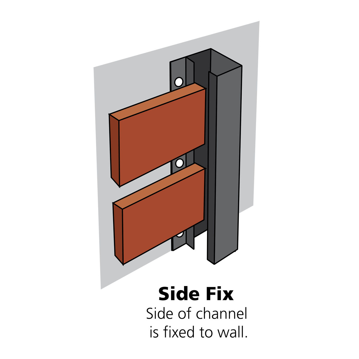 Screen Up Wall Mount: Screen Up Wall Mount - Side Fix Channel